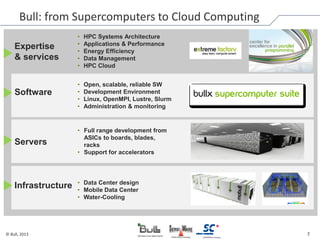 RWTH Aachen Compute Cluster is Intel Cluster Ready | PPT