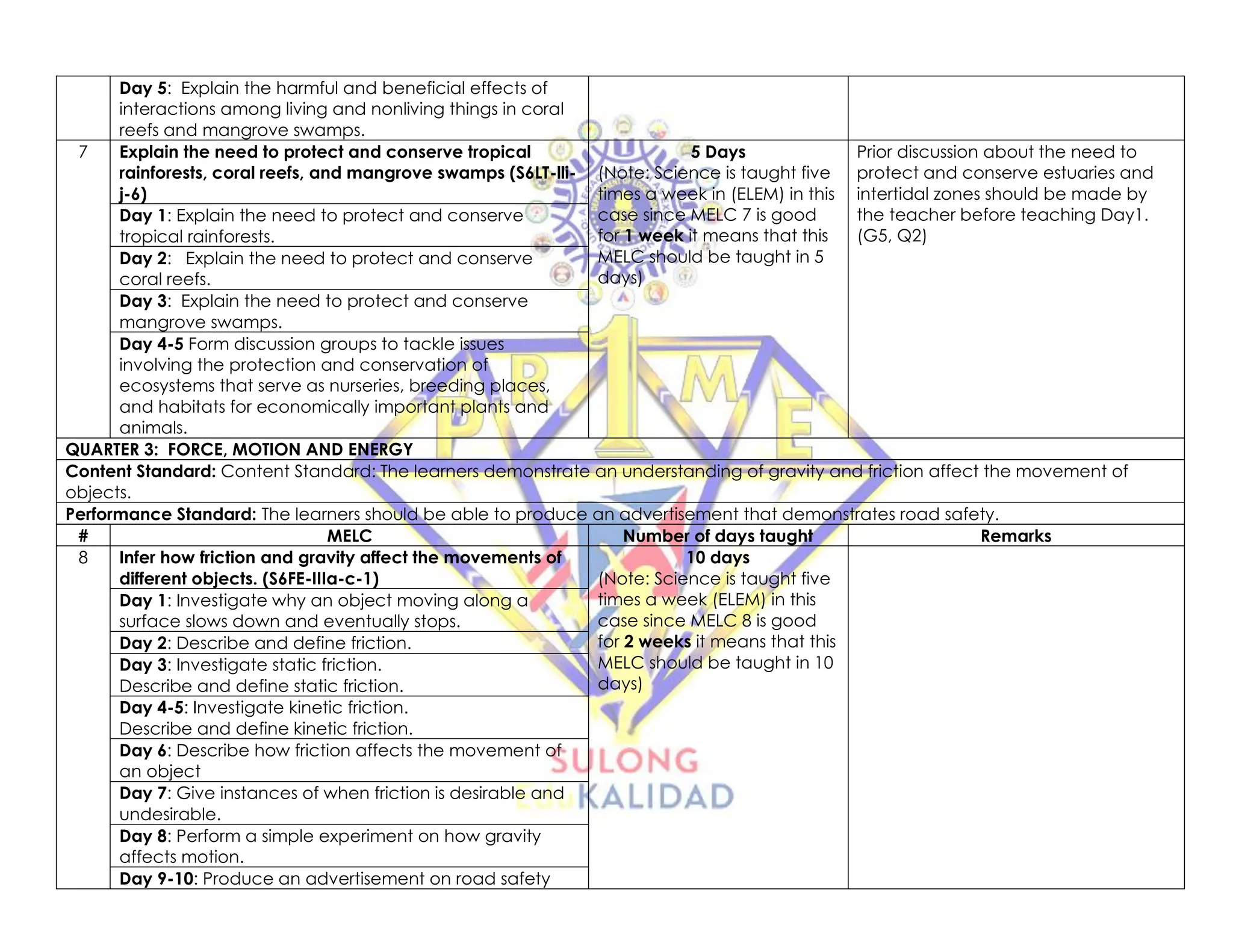 SCIENCE_DBOW_most essential learning competencies-1.pdf
