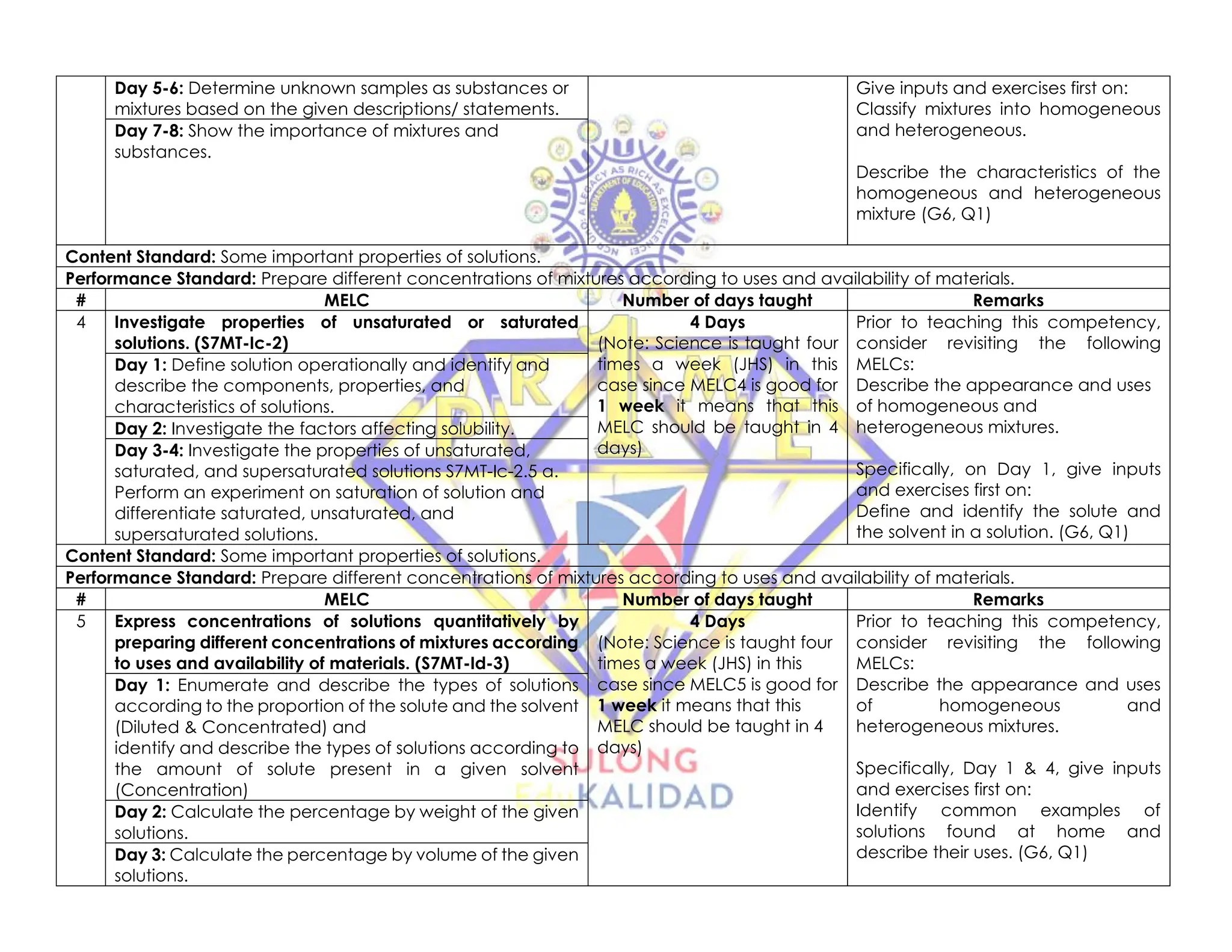 SCIENCE_DBOW_most essential learning competencies-1.pdf