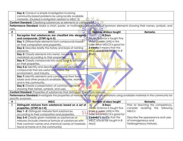 SCIENCE_DBOW_most essential learning competencies-1.pdf