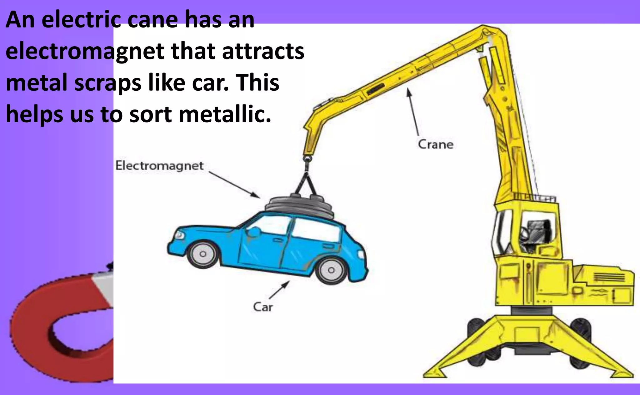 SCIENCE-ELECTROMAGNET.pptx