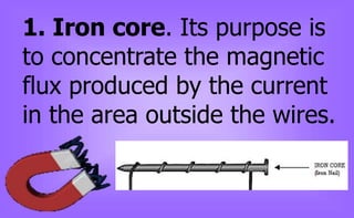SCIENCE-ELECTROMAGNET.pptx