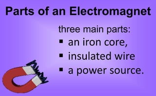 SCIENCE-ELECTROMAGNET.pptx