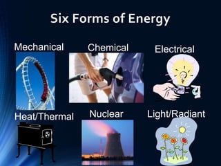 Science - energy_forms_ppt.ppt