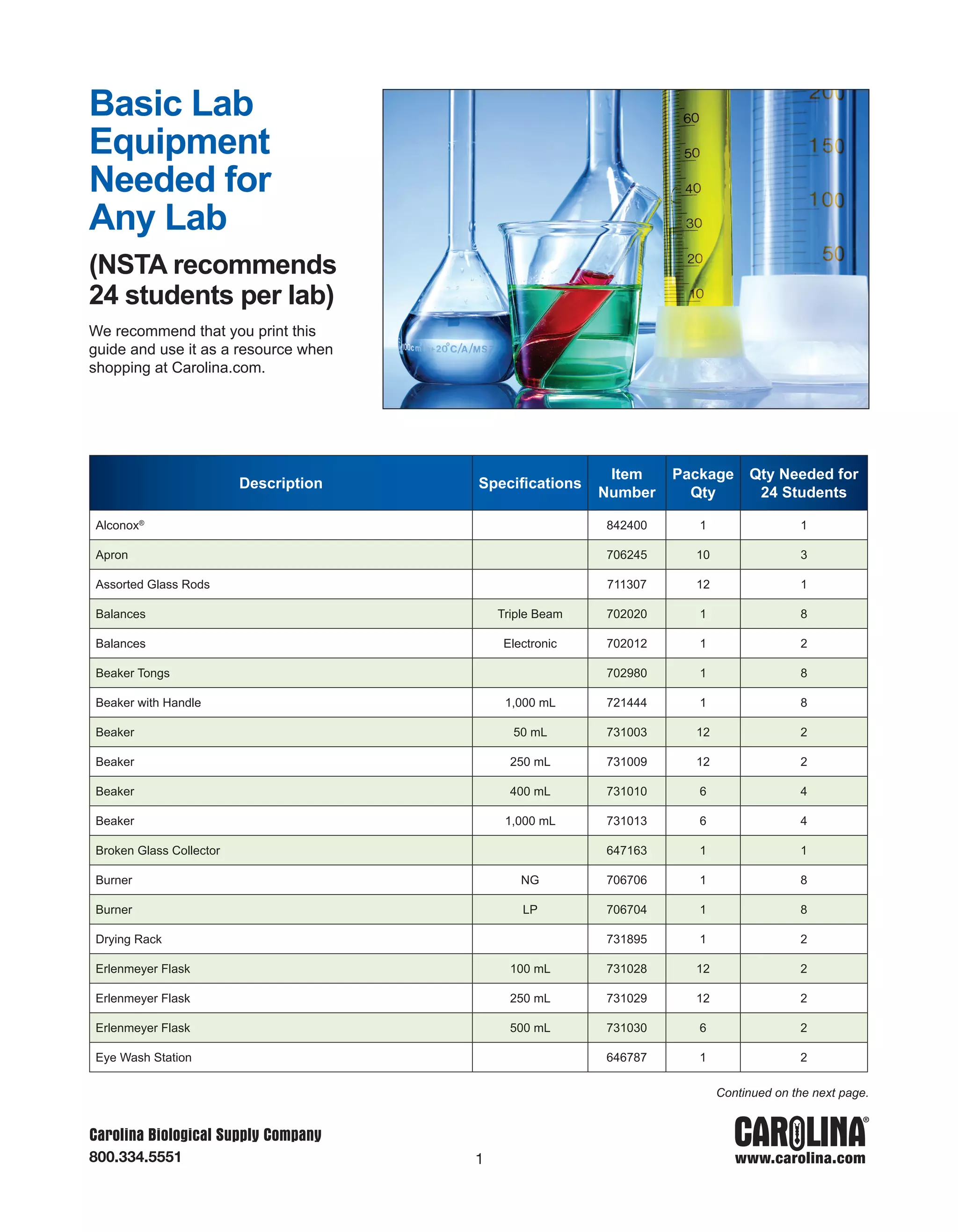Science equipment-guide | PDF