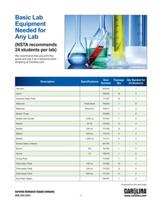 Science equipment-guide | PDF