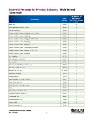 Science equipment-guide | PDF