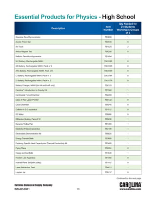 Science equipment-guide | PDF