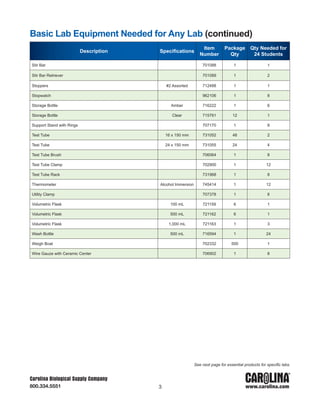 Science equipment-guide | PDF