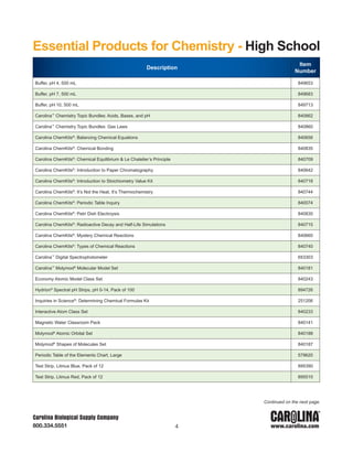 Science equipment-guide | PDF