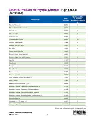 Science equipment-guide | PDF