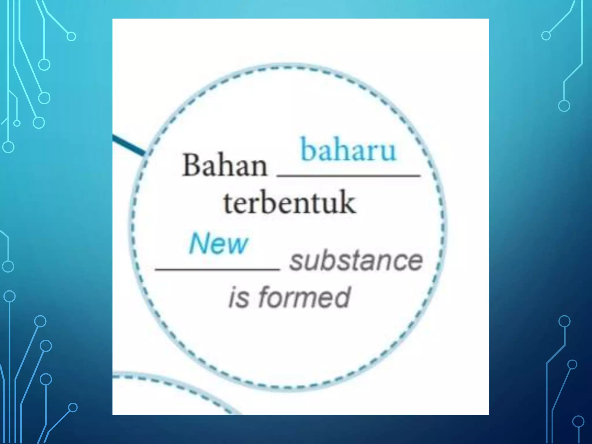 Science form-4-chapter-5 5.1 | PPTX