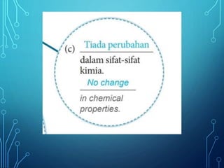 Science form-4-chapter-5 5.1 | PPTX