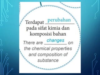 Science form-4-chapter-5 5.1 | PPTX