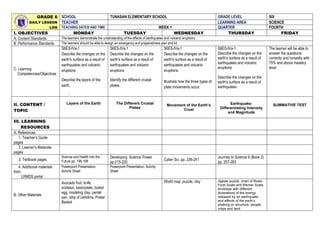 SCIENCE-FOURTH-QUARTER-Day 1-Day 5- .doc