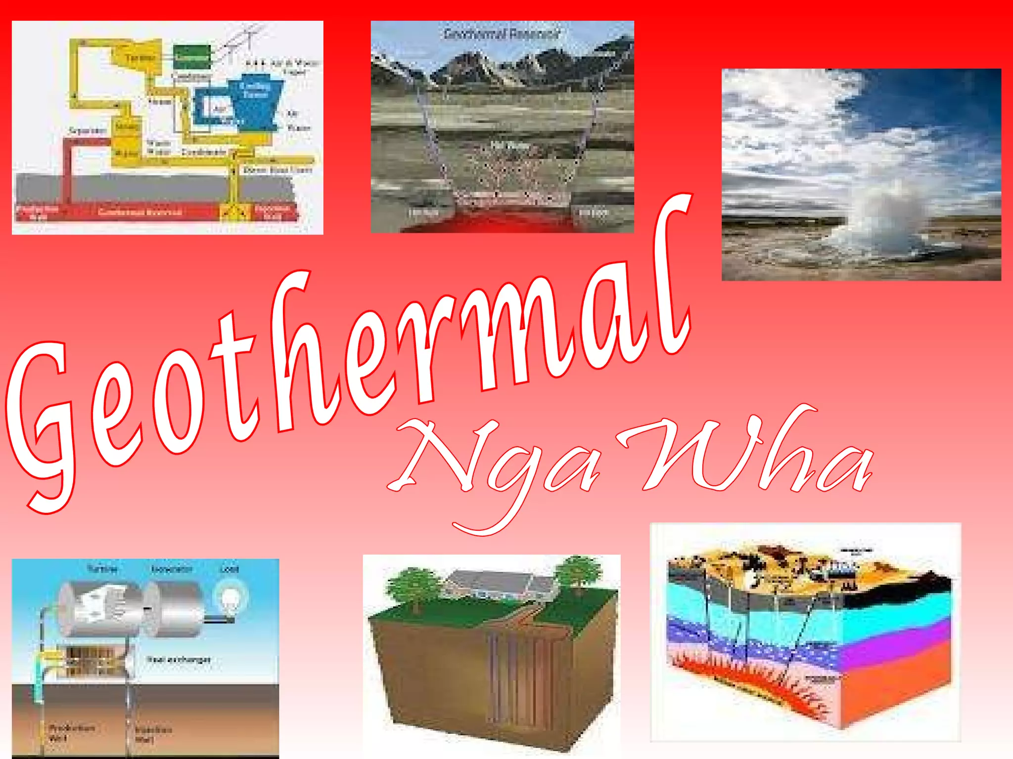 Science geothermal | PPT