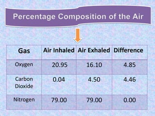 SCIENCE-GRADE-9-ppt.ppt