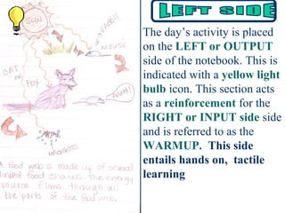 Science Interactive Notebook | PPT