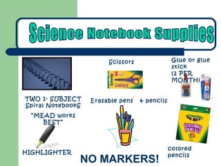 Science Interactive Notebook | PPT