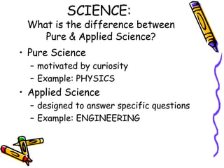 Science Is Notes | PPT