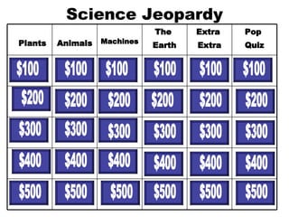 Science Jeopardy | PPT