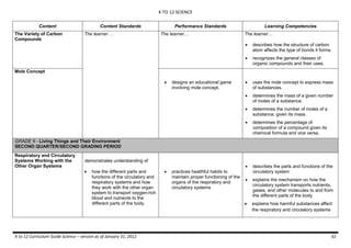 Science k-12-curriculum-guides | PDF