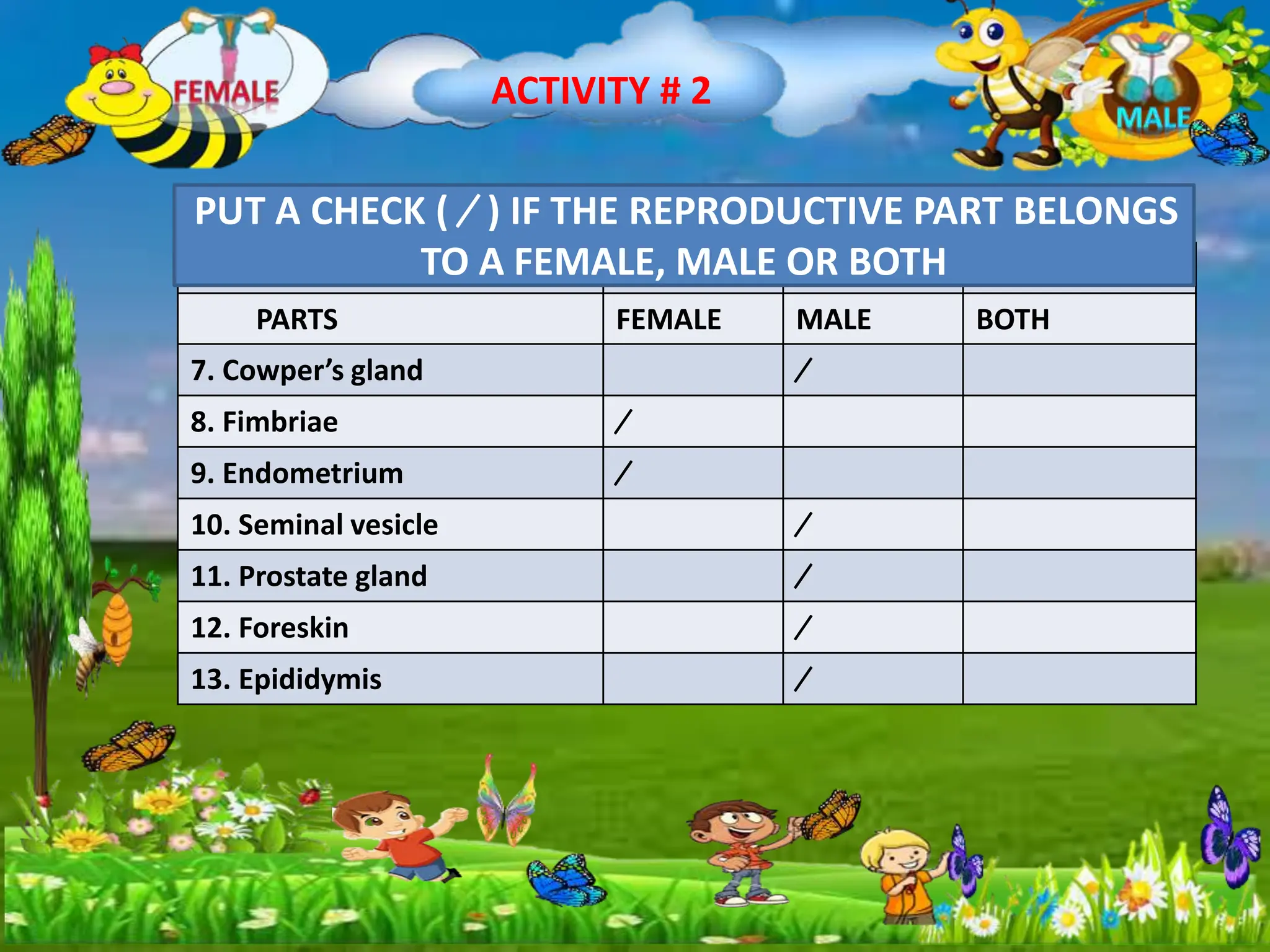 science-male-and-female-Reproductive-system.pptx