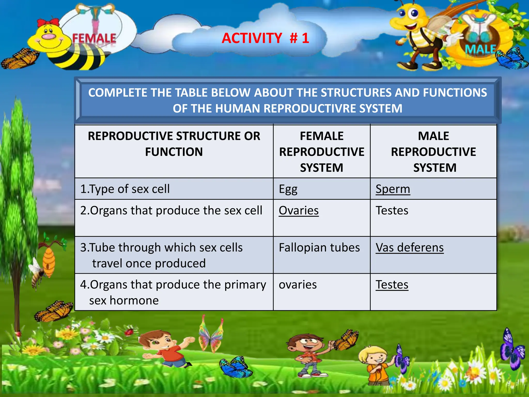 science-male-and-female-Reproductive-system.pptx