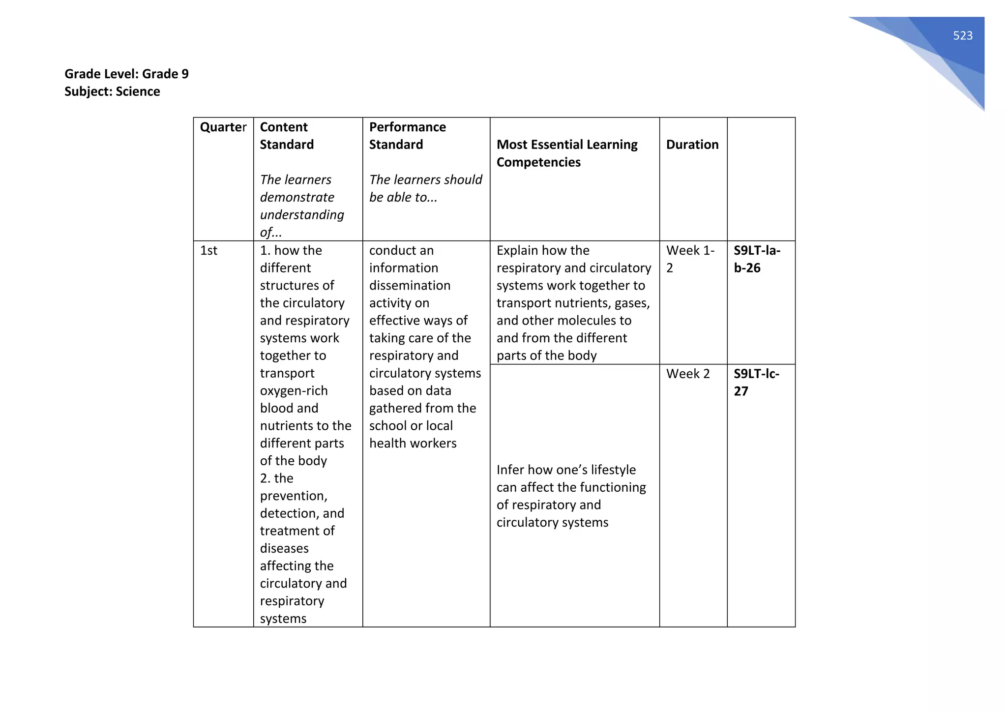 Science-MELCs.pdf | Biological Sciences | Science