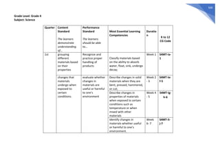 Science-MELCs.pdf