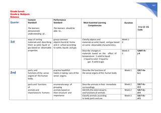 Science mel cs-elem | PPTX