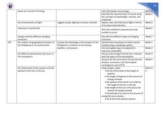 SCIENCE - MELCS GRADE 3-10.pdf
