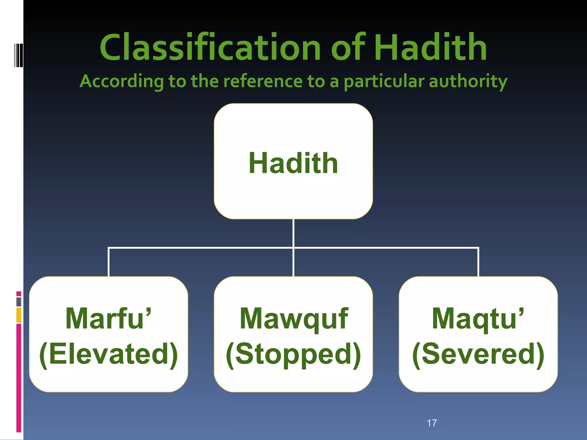 Science Of Hadith 1 (Introuduction) | PPT