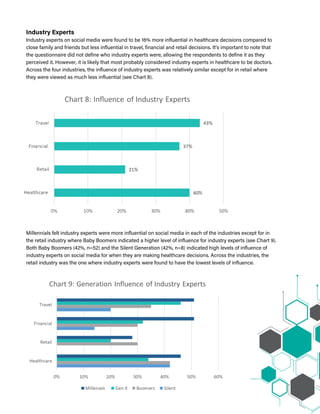 Science of-influence-report-1 | PDF