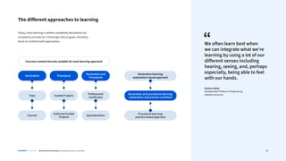 Science-of-Learning.pdf