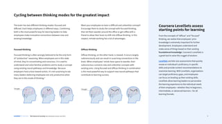 Science-of-Learning.pdf