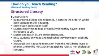 Division Training of Trainers on the Science of Reading: Brain-Based ...