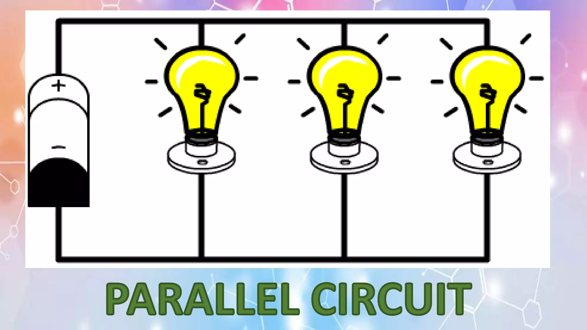 SCIENCE-PARALLEL CIRCUIT.pptx