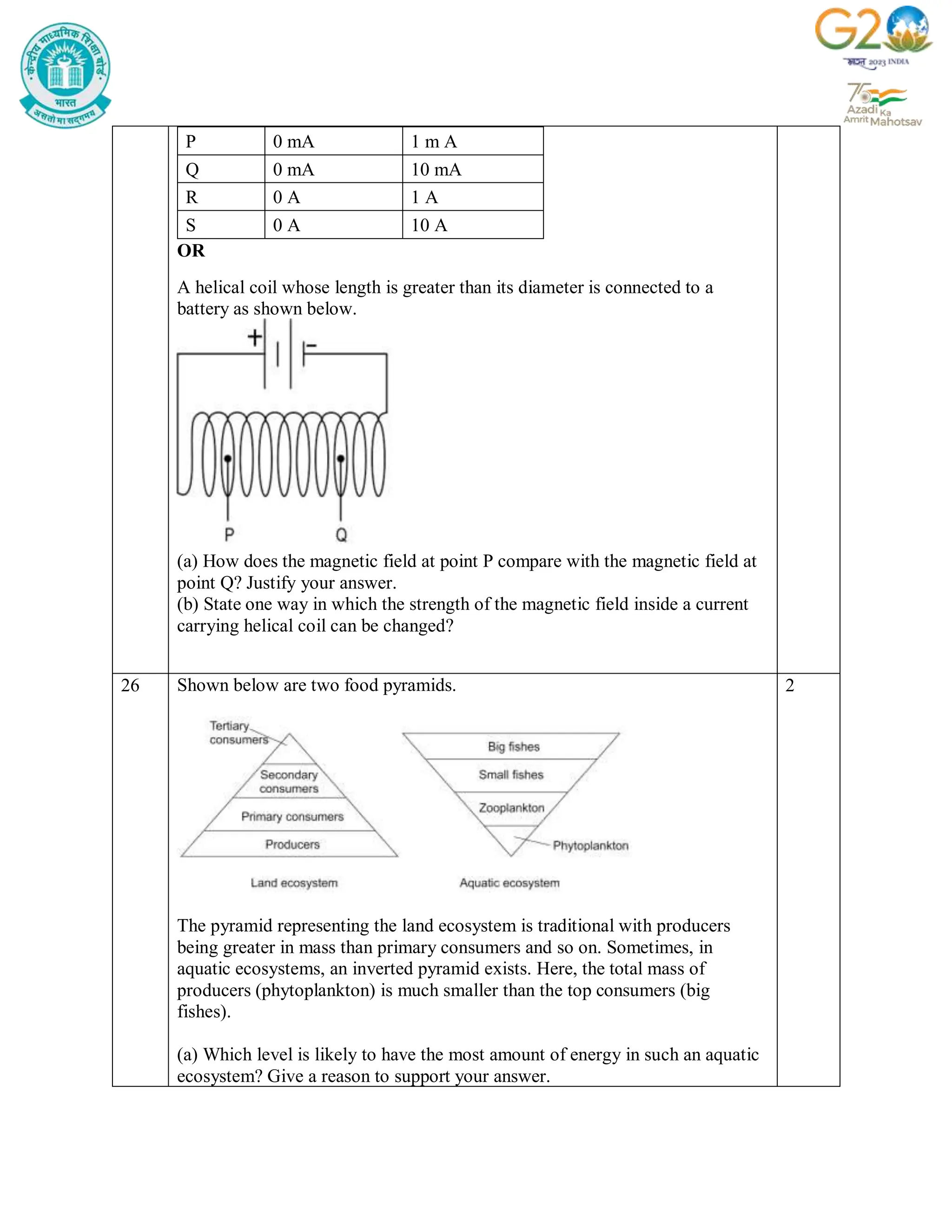 Science-PQ.pdf for class 10 cbse student | PDF