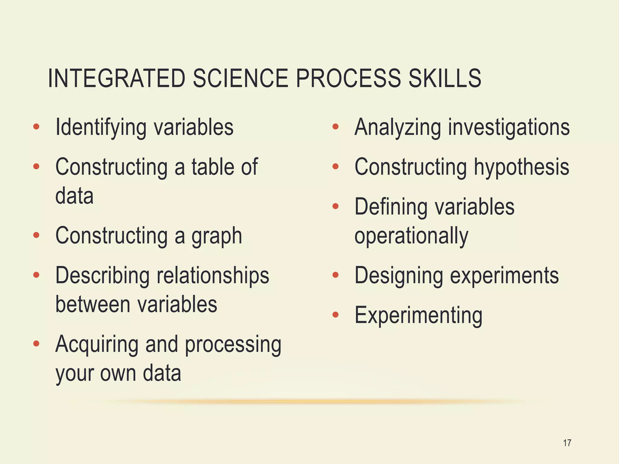 Science-Process-Skills_DepEdCopy.pdf