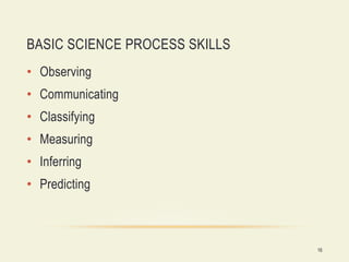 Science-Process-Skills_DepEdCopy.pdf