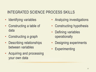 Science-Process-Skills_DepEdCopy.pdf