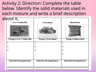 SCIENCE-Q1-W1D1-Describe-the-appearance-of-the-combination-of-solid ...