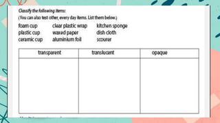powerpoint presentation about Heat for science grade 4 | PPTX