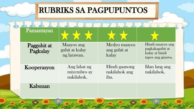 mga uri ng tekstura- malambot at matigas | PPT