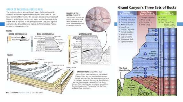 Science reading the earth sediment layers | PPT