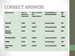 SCIENCE-Renewable-and-Non-renewable-resources.pptx for grade 7 science ...