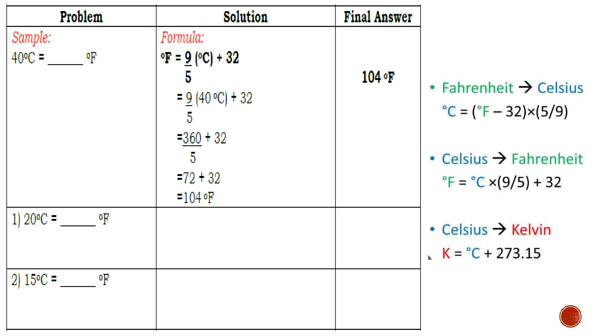 SCIENCE GRADE 10 4TH QUARTER REVIEW.pptx
