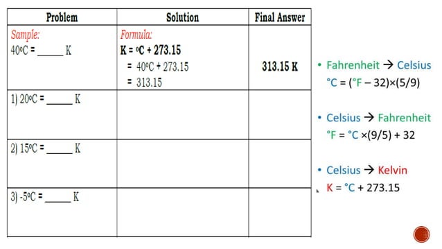 SCIENCE GRADE 10 4TH QUARTER REVIEW.pptx | Chemistry | Science