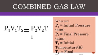 SCIENCE GRADE 10 4TH QUARTER REVIEW.pptx